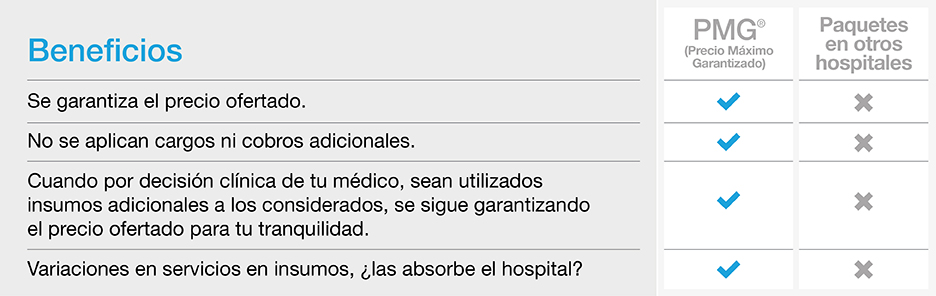 ¿Qué es un PMG? | Un Espacio Humano